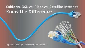 Internet Connections Types - Cable vs DSL vs Fiber vs Satellite